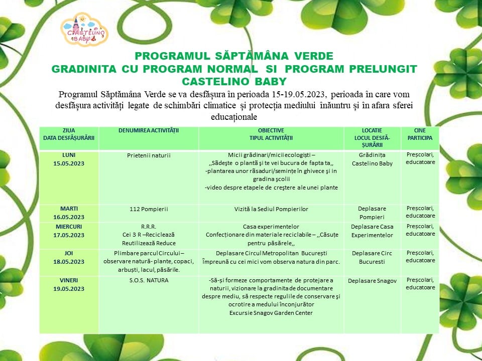 Gradinita sector 2 promoveaza practici protecția mediului